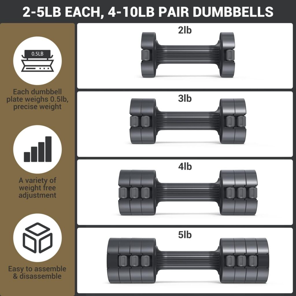 Sportneer Adjustable Dumbbells Hand Weights Set Review